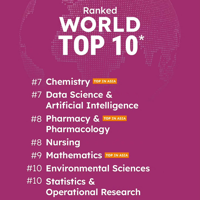 NUS - National University of Singapore